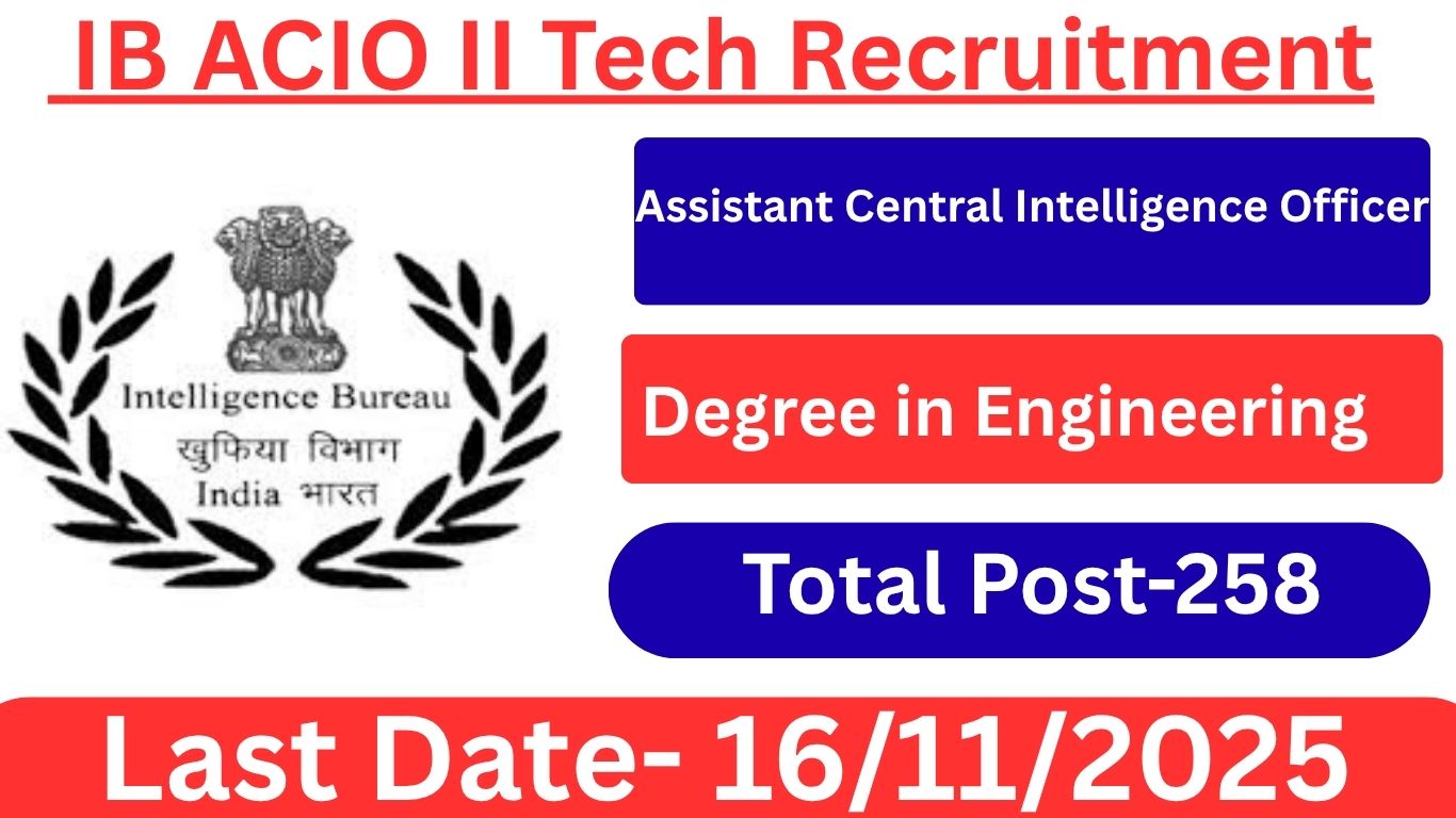 IB ACIO Tech II Recruitment 2025